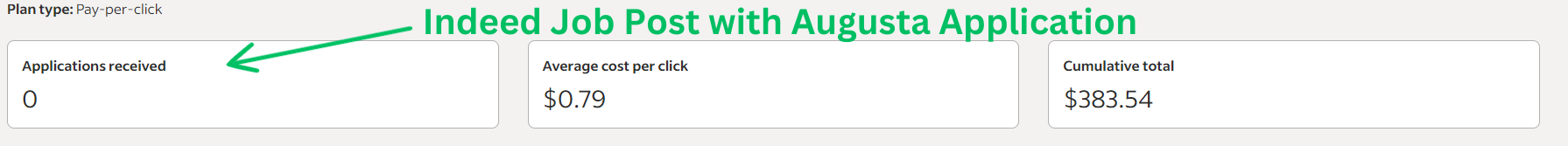 Indeed - Why does my Indeed job posts say "0" applicants have applied ...