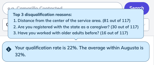 How can I increase my number of qualified applicants? – Augusta